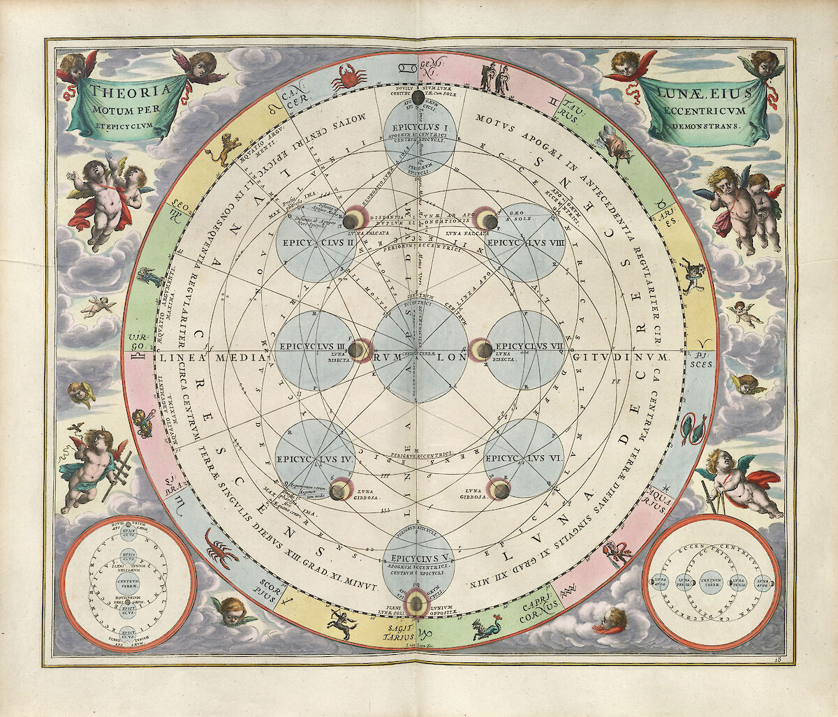 The Moon in an eccentric orbit with epicycles by Andreas Cellarius